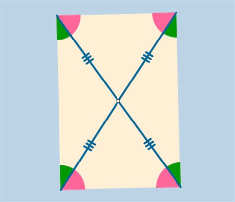 Rectangle Action Geogebra