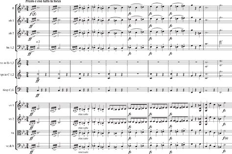 Which Classical Ideal Is Embodied In The Theme Of Haydns “surprise