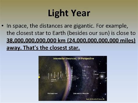 Middle School Physical Science Space Introduction Grade 6
