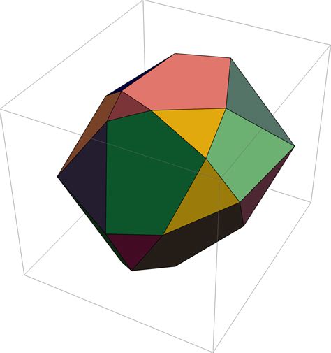 Regions How Can I Find Polygons In Convex Hull Mathematica Stack