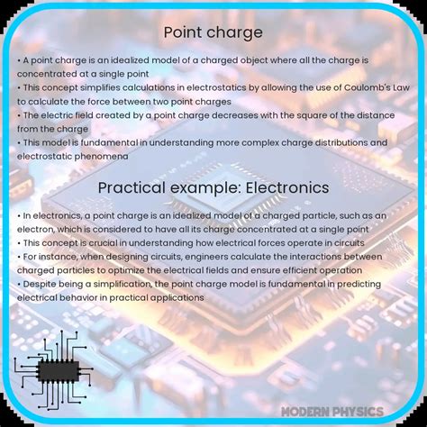 Point Charge Explained Force Field And Potential In Electrostatics
