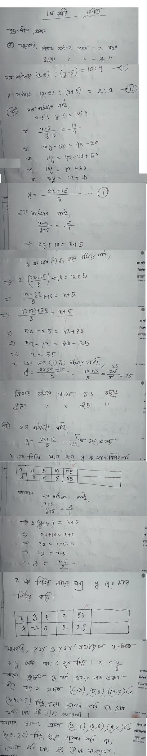 Class 8 Assignment Answer All Subject 6th Week