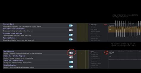 James The Mermaid Gantt Chart Eats Cpus · Issue 104 · Ivan Lednevobsidian Day Planner