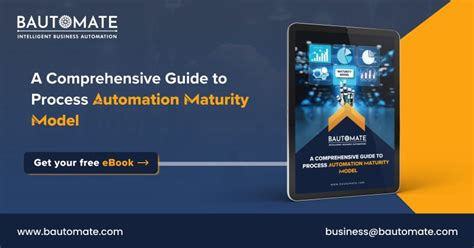 Bautomate Ai Powered Process Automation Solution On Linkedin A