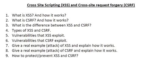 Solved Text Cross Site Scripting Xss And Cross Site Request Forgery