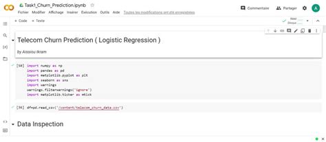 Ikram Aissiou On Linkedin Codeclause Datascience Internship Github