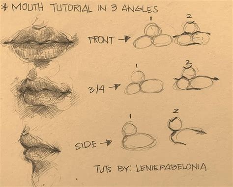 Ln3arts On Instagram Learn How To Draw Eye Nose And Mouth Lips In 3