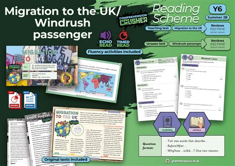 Year 6 Comprehension Crusher Reading Scheme Summer 2b Migration To