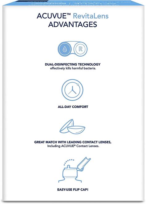 Acuvue Revitalens Multi Purpose Disinfecting Solution Twin Pack 2 X