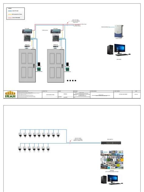 Cctv And Acs Single Line Diagram Pdf Closed Circuit Television Manufactured Goods