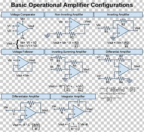 Operational Amplifier Electronic Circuit Electronics Electrical