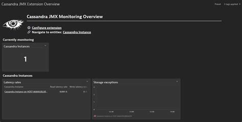 apache cassandra monitoring and observability dynatrace hub
