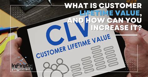 Customer Lifetime Value Tips To Increase It
