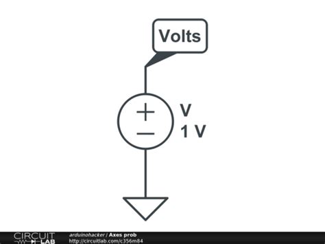 Axes Prob Circuitlab