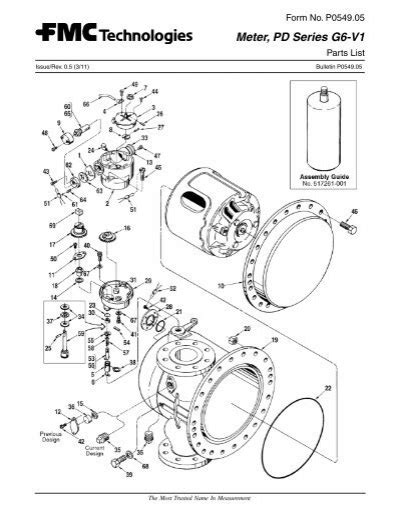 P0549.05 - Measurement Solutions - FMC Technologies