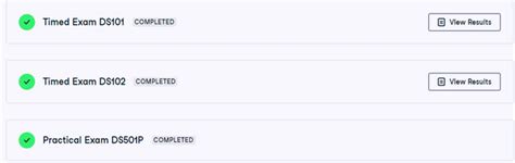 Just Got Certified On Data Scientist With Python Associate Let Me Know
