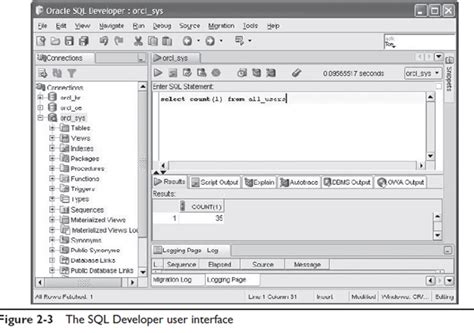 Обзор инструментов администрирования Oracle