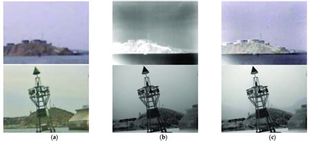 Fusion Result Of Guided Filtering A Visible Image B Infrared Download Scientific Diagram