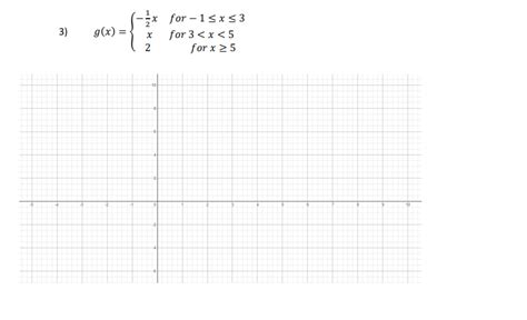 Solved Graph The Piecewise Defined Function Use An Open
