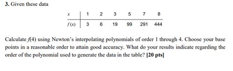 given these datacalculate f 4 ﻿using newton s