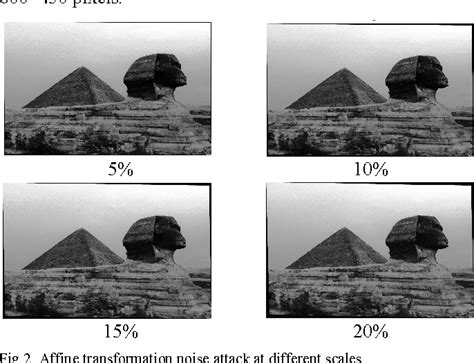 Figure 2 From Hybrid Classifier Using Sift Descriptor Semantic Scholar