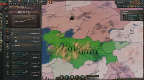 The Upper Classes Are Starving All Three Of Them Rvictoria3