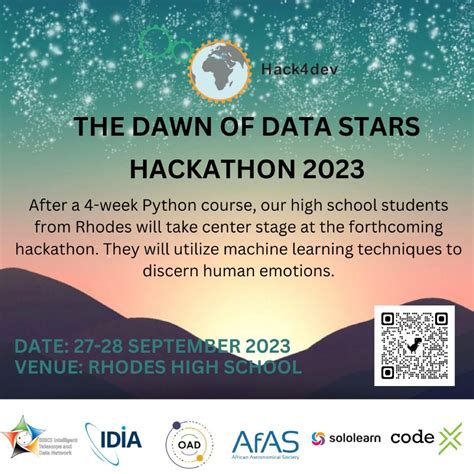 Eslam Hussein Posted On Linkedin