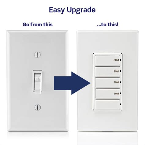 Countdown Timer Switch For Bathroom Household Lights 10 20 30 60 Min