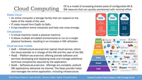Thomas Siebel Digital Transformation Book Summary Pietro Stopponi Pdf