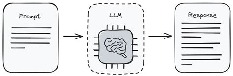 how to fine tune an llm from hugging face by myscale medium