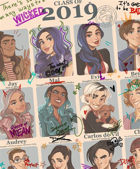 Descendants Fanart Behance