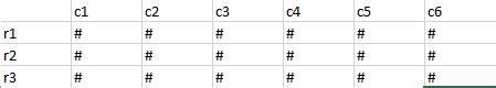 Solved Has To Be Coded Using C Language Sample Output Chegg Com