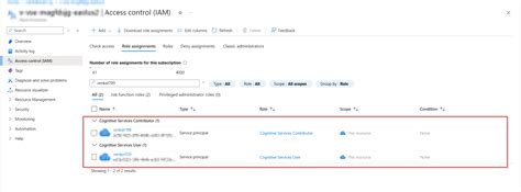 Python Error Operation Returned An Invalid Status Bad Request On Client Complete Stack