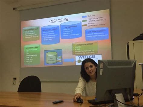 Discussion Session Of The Postgraduate Master Thesis Resulting From Download Scientific Diagram