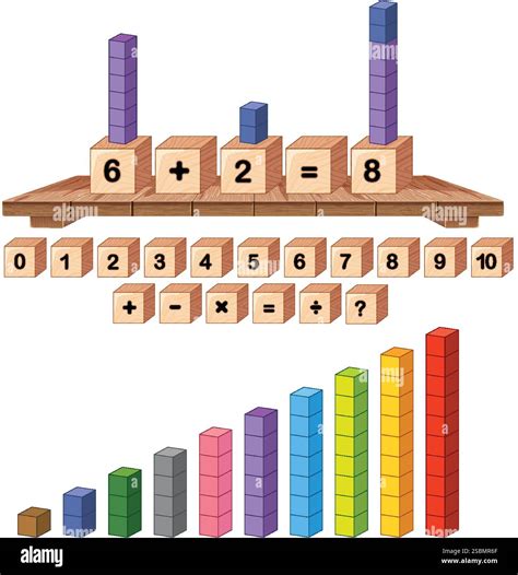 Wooden Blocks Illustrating Basic Math Operations And Balance Stock