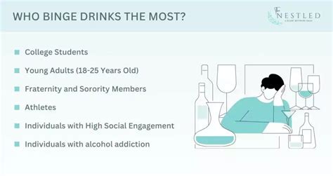 Binge Drinking Definition Causes And Prevention