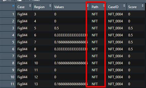 Rデータ整理tidy data に変換する