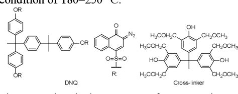 Figure 1 From Low Stress And Low Temperature Curable Photosensitive Polyimide Semantic Scholar