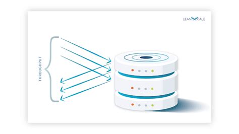 Understanding Distributed Databases Scalability Leanxcale