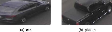 Figure 4 From Convolutional Neural Network Framework For Encrypted
