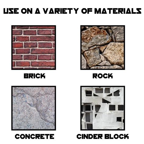 Owl Tools 5 32 Inch Masonry Drill Bits