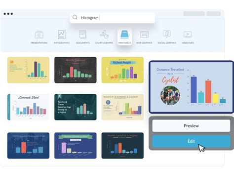 Grouped Frequency Histogram Maker Mrhohpa