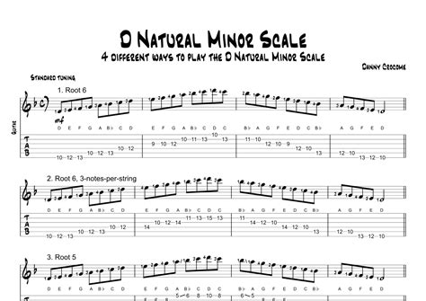 D Natural Minor Scale 4 Ways To Play By Traditional Sheet Music For