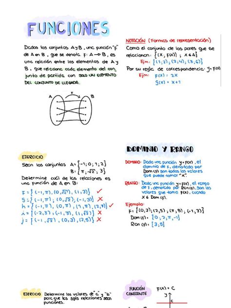 Funciones Repaso Pdf