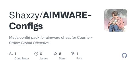 Github Shaxzyaimware Configs Mega Config Pack For Aimware Cheat For