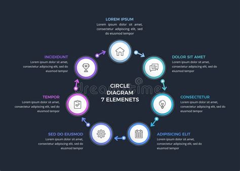 Circle Flow Chart Seven Elements Stock Illustrations 172 Circle Flow