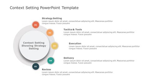 12 Free Context Setting Powerpoint Templates And Slides Slideuplift