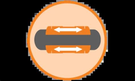 Self Lubricating Linear Bearings And Linear Technology Igus