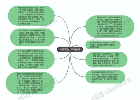 中国不会出现粮食危思维导图编号p7782150 Treemind树图