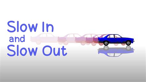 Slow In And Slow Out 12 Principles Of Animation Youtube